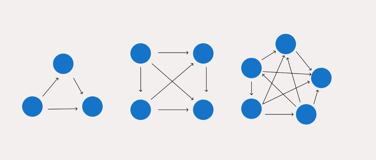 How to build psychological safety in your remote team